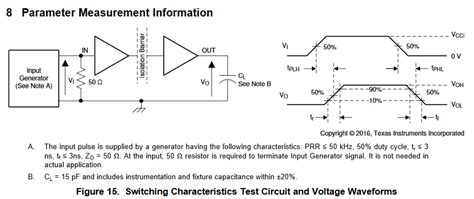 Iso7742 Step In The Middle Of Edge Problem Isolation Forum Isolation Ti E2e Support Forums