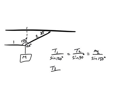 solved an object of mass m hangs in equilibrium from three strings as