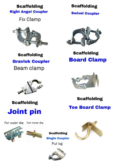 Scaffolding Components Sizes Osha Scaffolding Components Sizes Osha