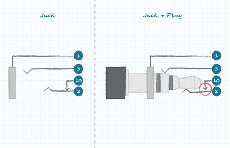 Understanding Audio Jack Switches And Schematics Cui 42 Off