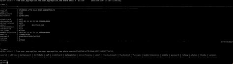 Finding By Id In Cassandra Does Not Work Stack Overflow