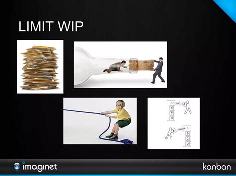 Introduction To Kanban Pptx Technology And Computing