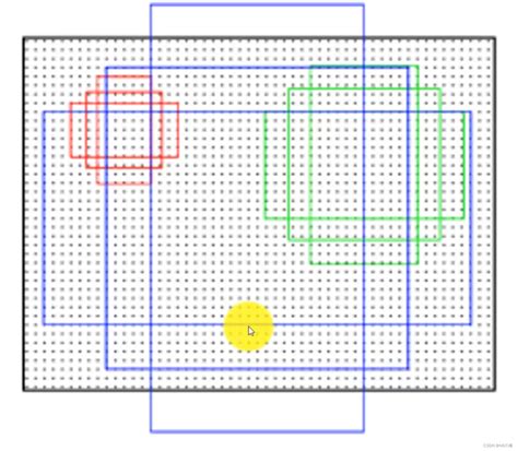 yolov5基础知识点——目标检测基本思想 yolov5 模型置信度计算 csdn博客