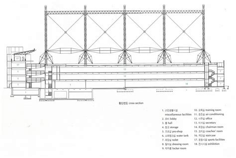 청학빌딩 건축상 건축자산 건축도시정책정보센터aurum 청학빌딩 건축상 건축자산 건축도시정책정보센터aurum
