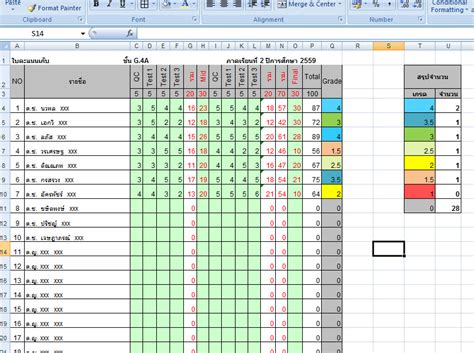 Chalongchai Diy แจก โปรแกรม Excel สูตรคำนวนเกรดเฉลี่ยนักเรียน