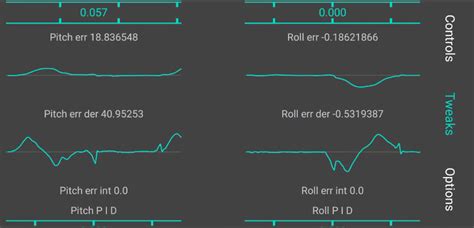 Building A Raspberry Pi Esp32 Drone My First Steps Into Robotics Hackernoon