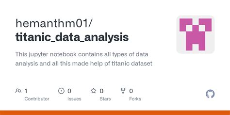 Titanic Data Analysis Titanic Data Analysis Ipynb At Main Hemanthm01