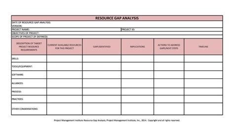 Gap Analysis Templates Examples Word Excel PDF