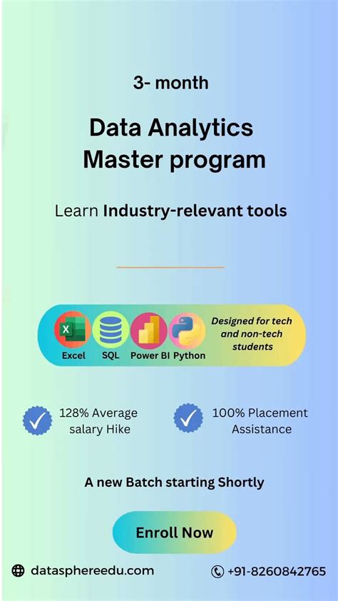 Odishas No1 Data Analytics Institute Datasphere • Instagram Photos And Videos