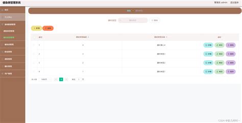健身房管理基于javaspring Bootmysql的健身房管理系统设计与实现源码数据库文档健身房管理系统数据库设计 Csdn博客