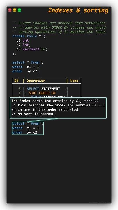 Indexes And Sorting Sqltips Sqlperformance Youtube