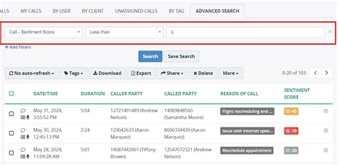Sentiment Analysis Miarec Documentation