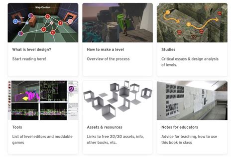 Valerio Italia On Linkedin Gamedev Leveldesign Gamedevelopment