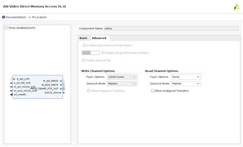 Hls Ip Repeated Output Read Gives Different Output For Same Input