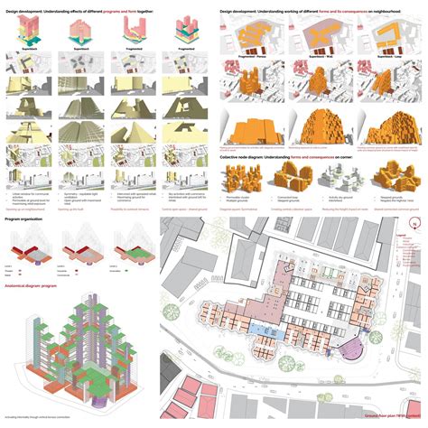 An Urban Node Imagining New Ensemble For Corners CEPT Portfolio