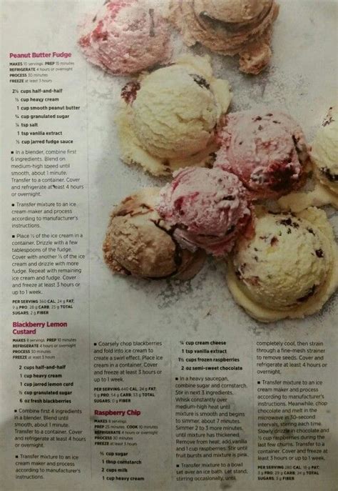 Raspberry Chip Ice Cream