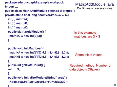 ppt pattern programming introduction to seeds framework powerpoint