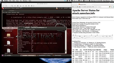 Slow Read Attack And Others