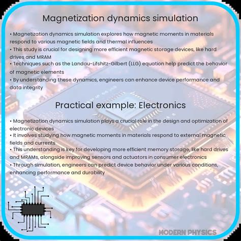 Magnetization Dynamics Simulation Accuracy Speed And Models