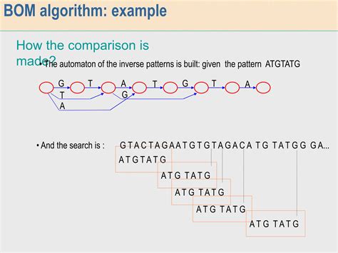 horspool algorithm in design and analysis of algorithms in vtu ppt
