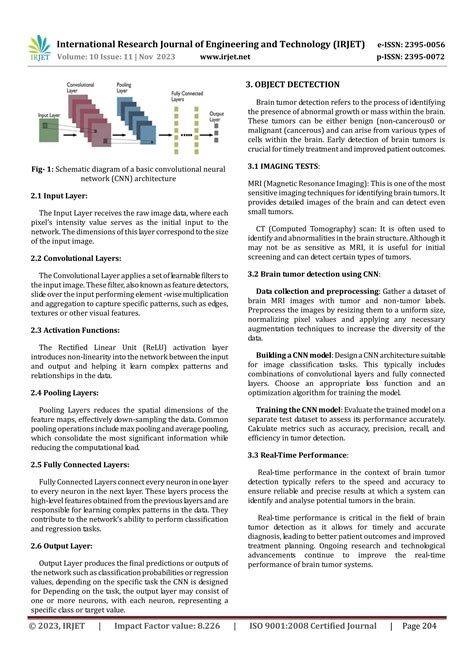 Convolutional Neural Network Based Method For Accurate Brain Tumor Detection In Mri Images With