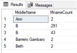 SQL COUNT Code Examples