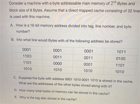 Consider A Machine With A Byte Addressable Main