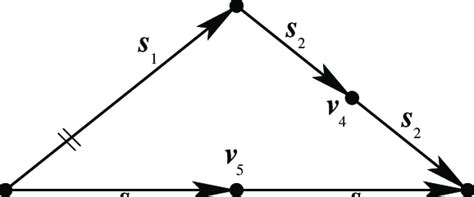 A Multi Digraph That Is A Somewhat More Complicated Kirchhoff Graph
