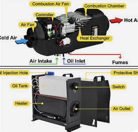 Chinese Diesel Heater Wiring Instructions At Jay Paris Blog