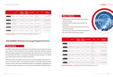 H3c Products Calalogue H3c Server Switch Pdf Cloud Computing Internet