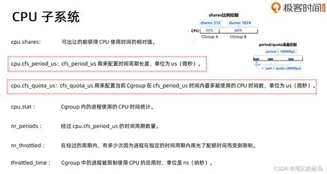 使用cgroup限制进程的cpu资源go 进程资源限制 Csdn博客