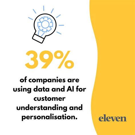 Capturing Data Is Only One Part Of The Process What Really Matters Is