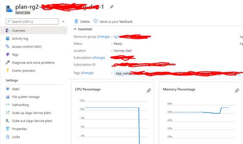 Azurerm App Service Plan Creates Xenon Plan When Is Xenon False · Issue 8694 · Hashicorp
