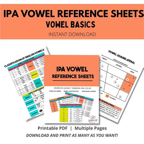 Ipa Vowel Chart Phonetics Cheat Sheet For Speech Therapy Digital