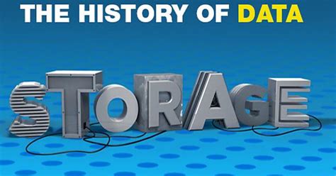 The History Of Data Storage Album On Imgur