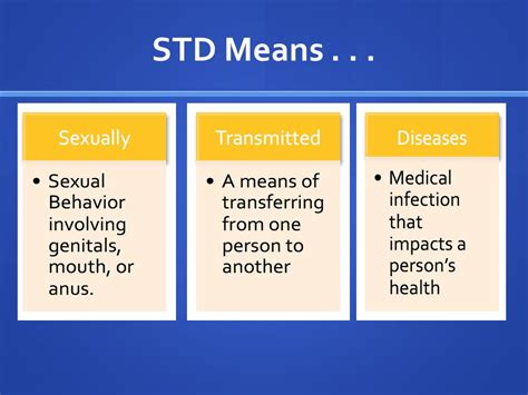 Sti Vs Std — Whats The Difference 45 Off