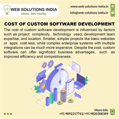 Websolutionsindia Wsi Customsoftware Softwaredevelopment Web