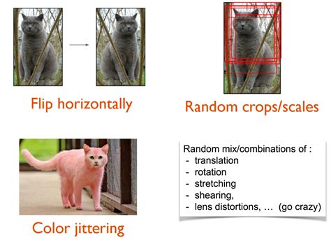 Caffe学习2 Cifar 100 Tutorial 知乎