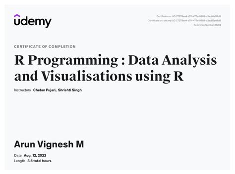 Data Share Language Dataanalysis Datavisualization Dataanalytics Udemy R Rprogramming