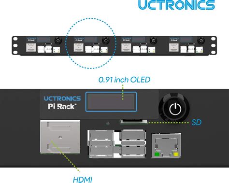 Buy UCTRONICS Ultimate Rack With PoE Functionality For Raspberry Pi U Rackmount With PoE