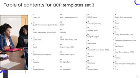 Qcp Templates Set 3 Powerpoint Presentation Slides Ppt Slide