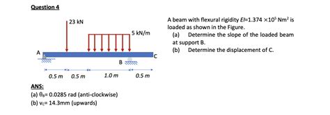 solved question 4 a beam with flexural rigidity