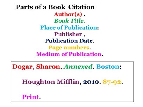 Anatomy Of A Citation PPT