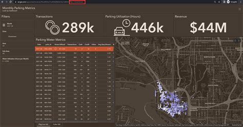 Solved Arcgis Dashboard Url Parameter What Is It Esri Community