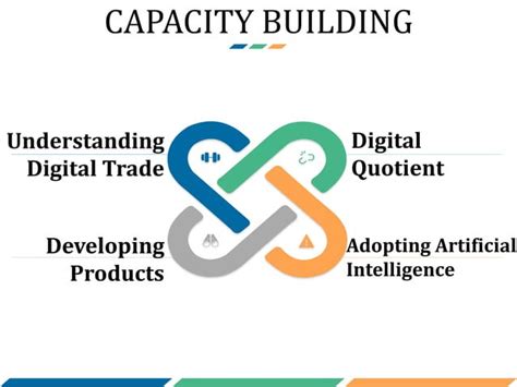 Digitalization Of Accounting Pdf