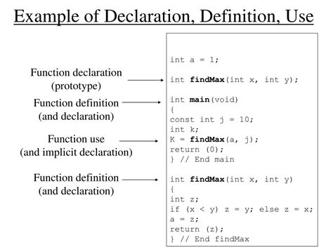 Ppt Functions In C Powerpoint Presentation Free Download Id6902019