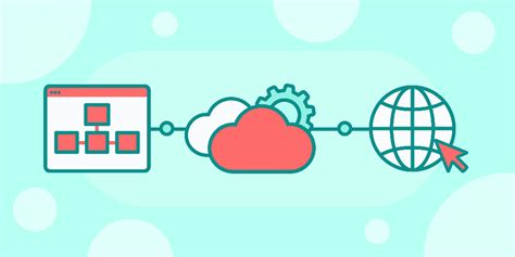 Design And Build Great Web Apis Ai Powered Learning For Developers