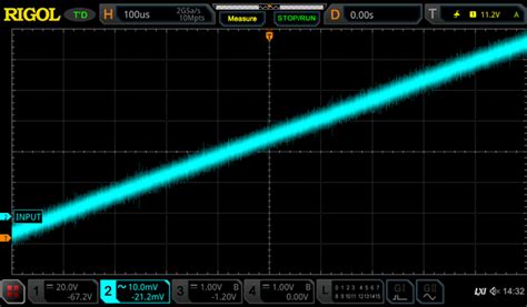 Solved Stm32g431 Comparator Bug Stmicroelectronics Community