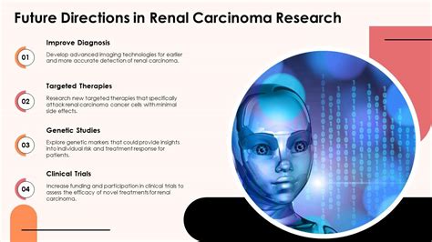 Understanding Renal Carcinoma Causes Symptoms And Treatments Ppt Slides