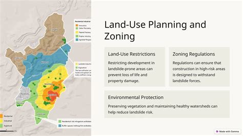 Reducing Landslide Risks Structural And Non Structural Measures 2pptx